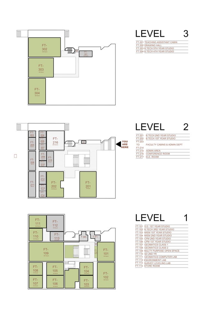 Cept campus all master plan maps | PDF