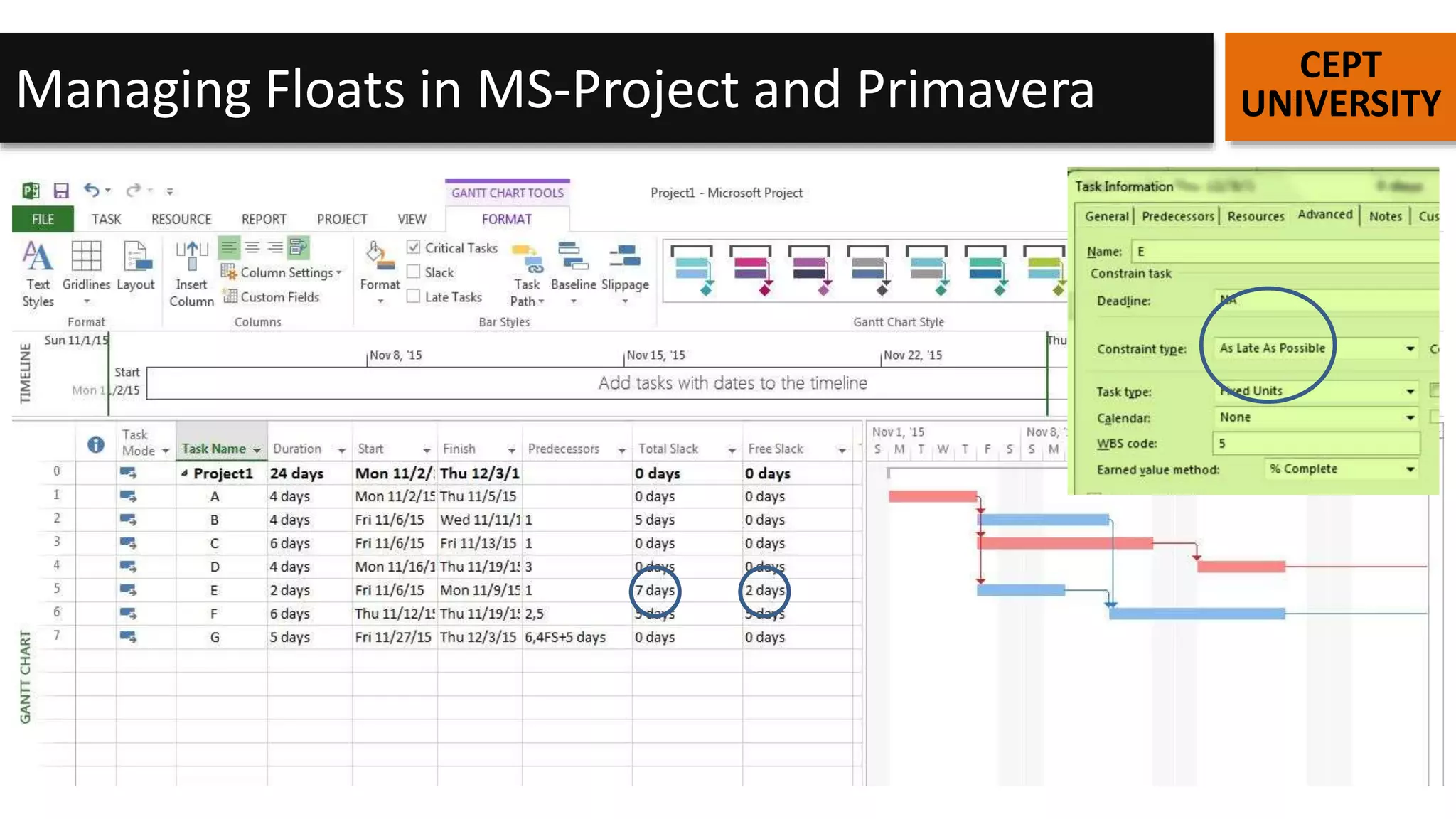 Importance of Microsoft Project and Primavera | PPTX