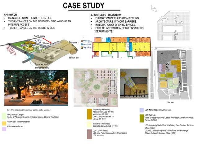 CEPT library.pptx | Civil Engineering Industry | Industries