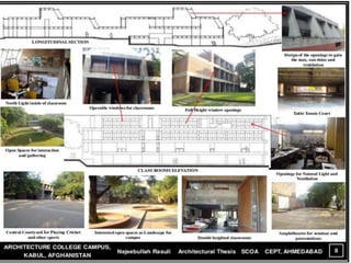 Cept case study | PPTX