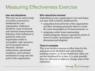 Measuring Effectiveness | PDF