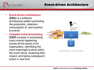 Drive Smarter Decisions with Big Data Using Complex Event Processing | PDF