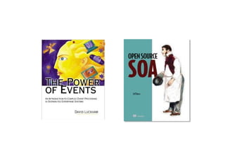 Complex Event Processing with Esper | PPT