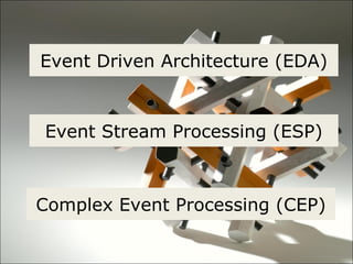 Complex Event Processing with Esper | PPT