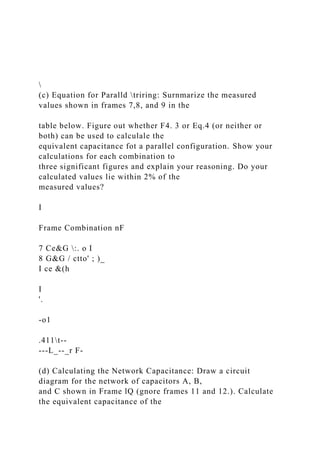 (c) Equation for Paralld triring Surnmarize the measured .docx