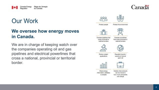 Canada Energy Regulator | PPT
