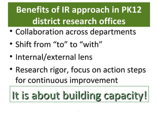 Building Institutional Research Capacity in a K-12 Unified District | PPT