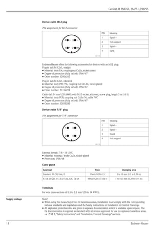 Cerabar m pmc51 pmp51 pmp55-endress+hauser datasheet-process pressure | PDF