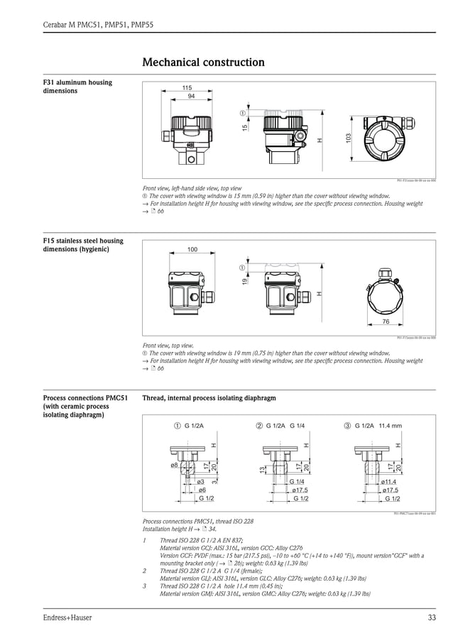 Cerabar m pmc51 pmp51 pmp55-endress+hauser datasheet-process pressure ...
