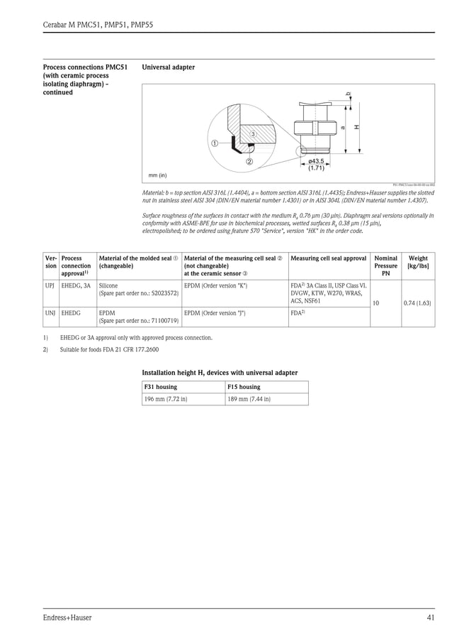 Cerabar m pmc51 pmp51 pmp55-endress+hauser datasheet-process pressure ...