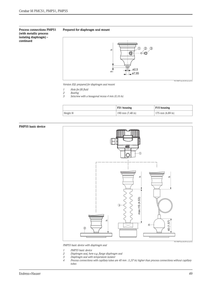 Cerabar m pmc51 pmp51 pmp55-endress+hauser datasheet-process pressure ...