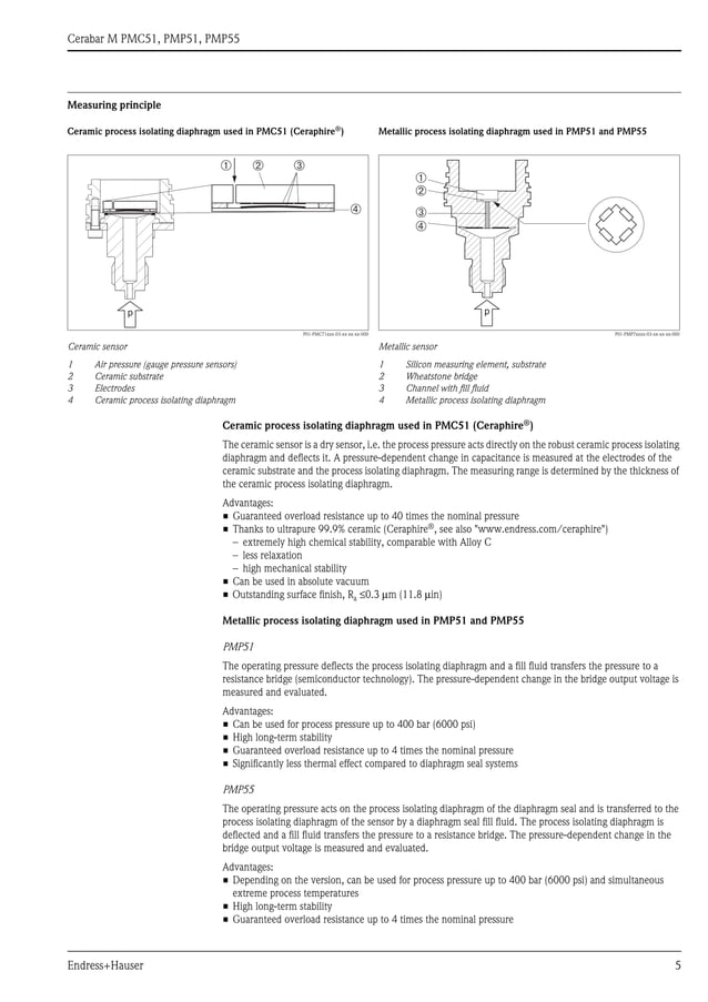 Cerabar m pmc51 pmp51 pmp55-endress+hauser datasheet-process pressure ...