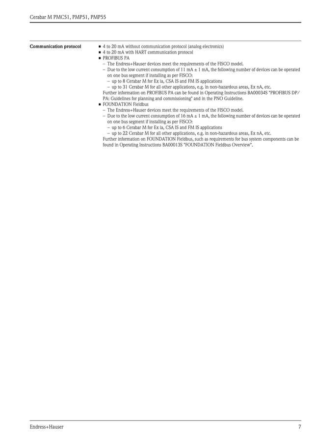 Cerabar m pmc51 pmp51 pmp55-endress+hauser datasheet-process pressure ...