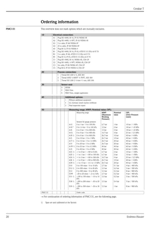 Cerabar t pmc131 pmp131 pmp135-endress+hauser datasheet-process ...