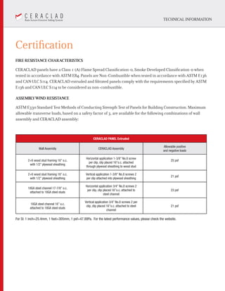 Ceraclad product catalog | PDF