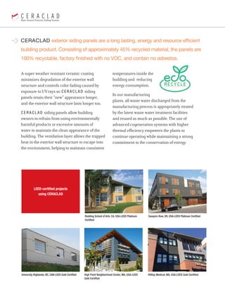Ceraclad product catalog | PDF