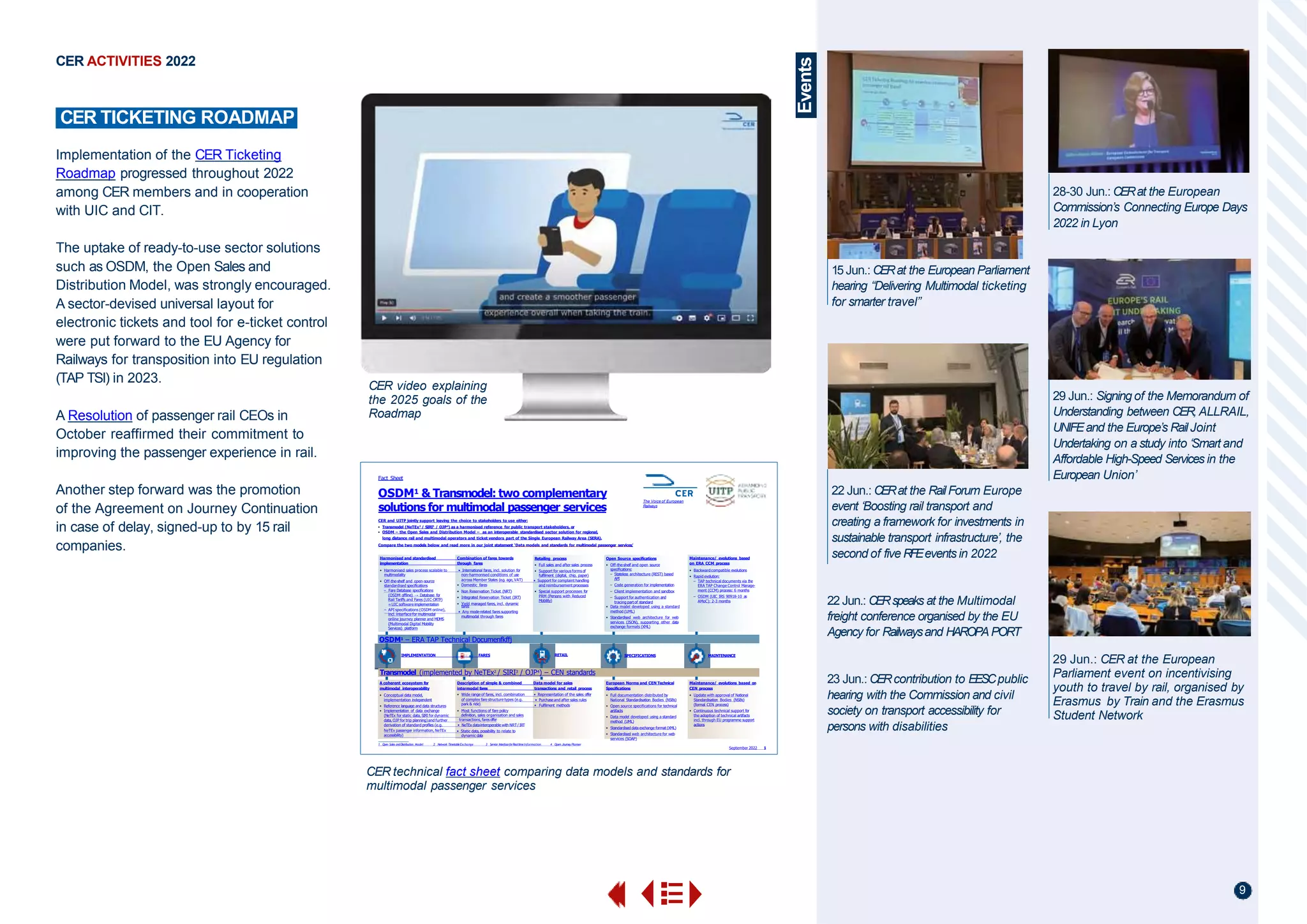 CER_ActivityReport_2022.pptx