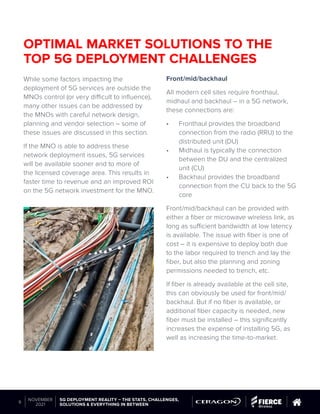 Ceragon 5 g challenges | PDF | Computer Networking | Computing