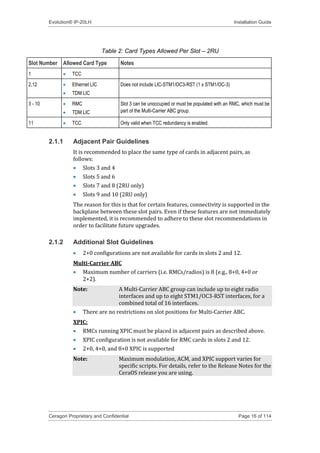 Ceragon_Evolution_IP20LH_Installation_Guide_Rev_B.01.pdf