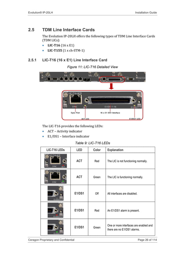 Ceragon_Evolution_IP20LH_Installation_Guide_Rev_B.01.pdf | Computer ...