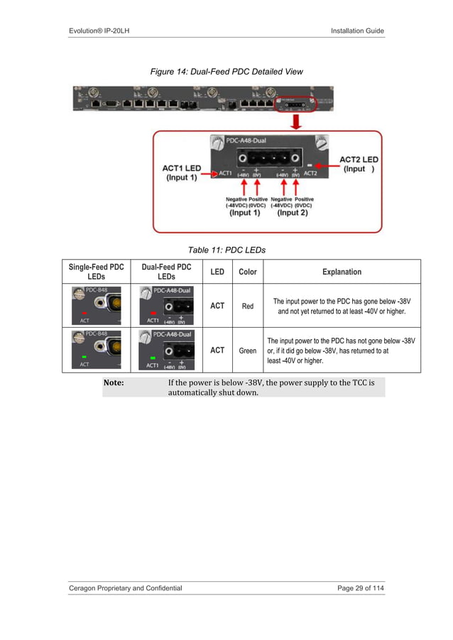 Ceragon_Evolution_IP20LH_Installation_Guide_Rev_B.01.pdf | Computer ...