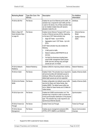 Ceragon_FibeAir_IP-20C_Technical_Description_C8.0_ETSI_Rev_A.01.pdf