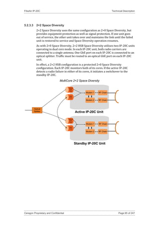 Ceragon_FibeAir_IP-20C_Technical_Description_C8.0_ETSI_Rev_A.01.pdf