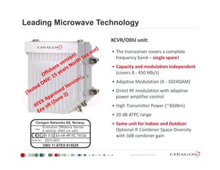Ceragon_Oil-n-Gas_Solutions.pdf