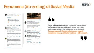 CERAH - SOCIAL MEDIA LISTENING FOR ELECTION 2024, EPS 1.pdf