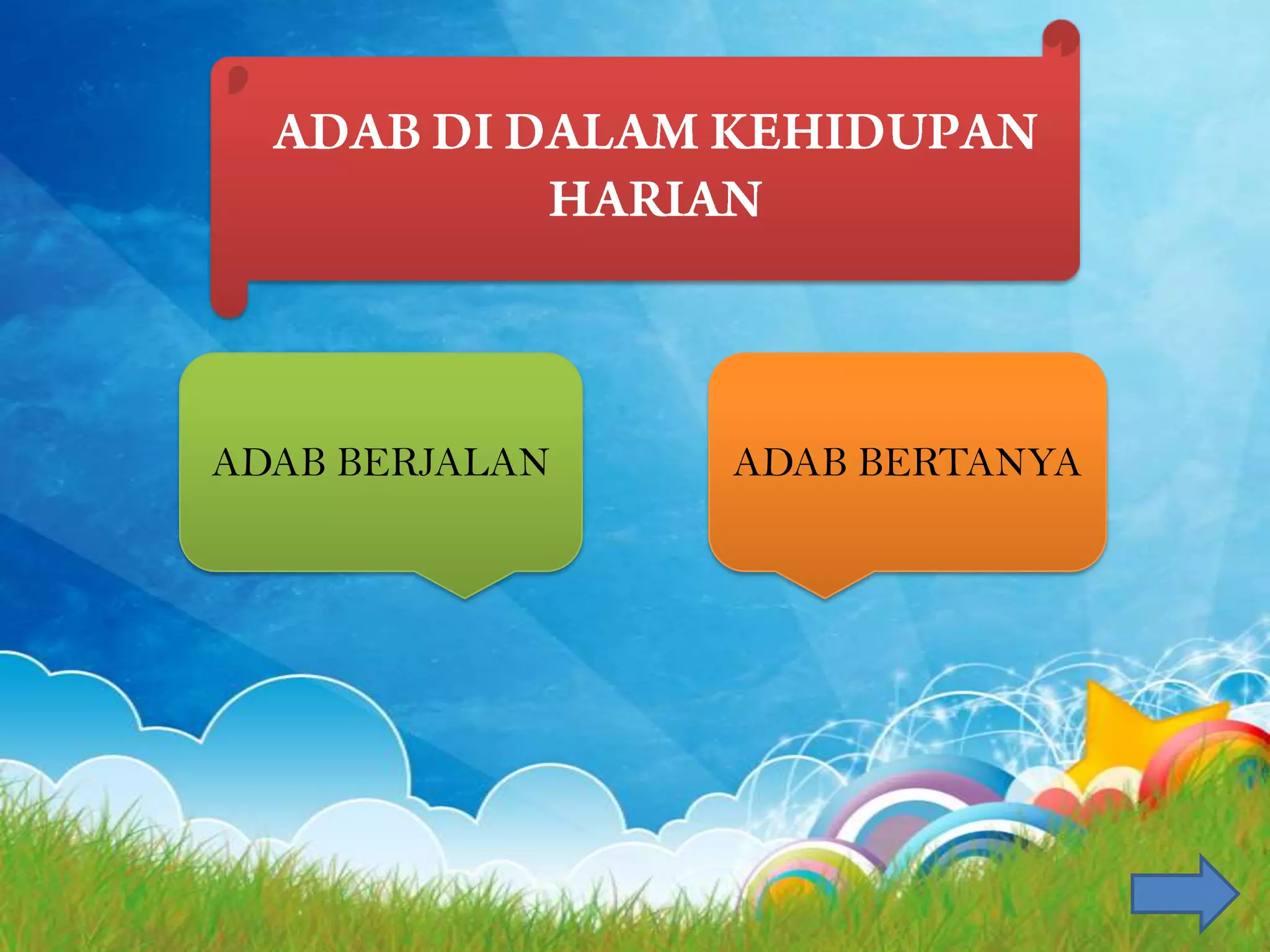 Cerakin tajuk pelajaran pendidkan islam tahun 4 | PPTX