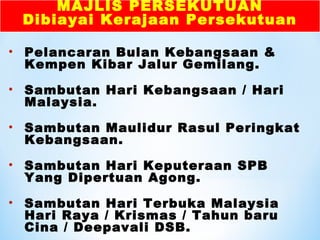 Pengurusan Acara | PPT