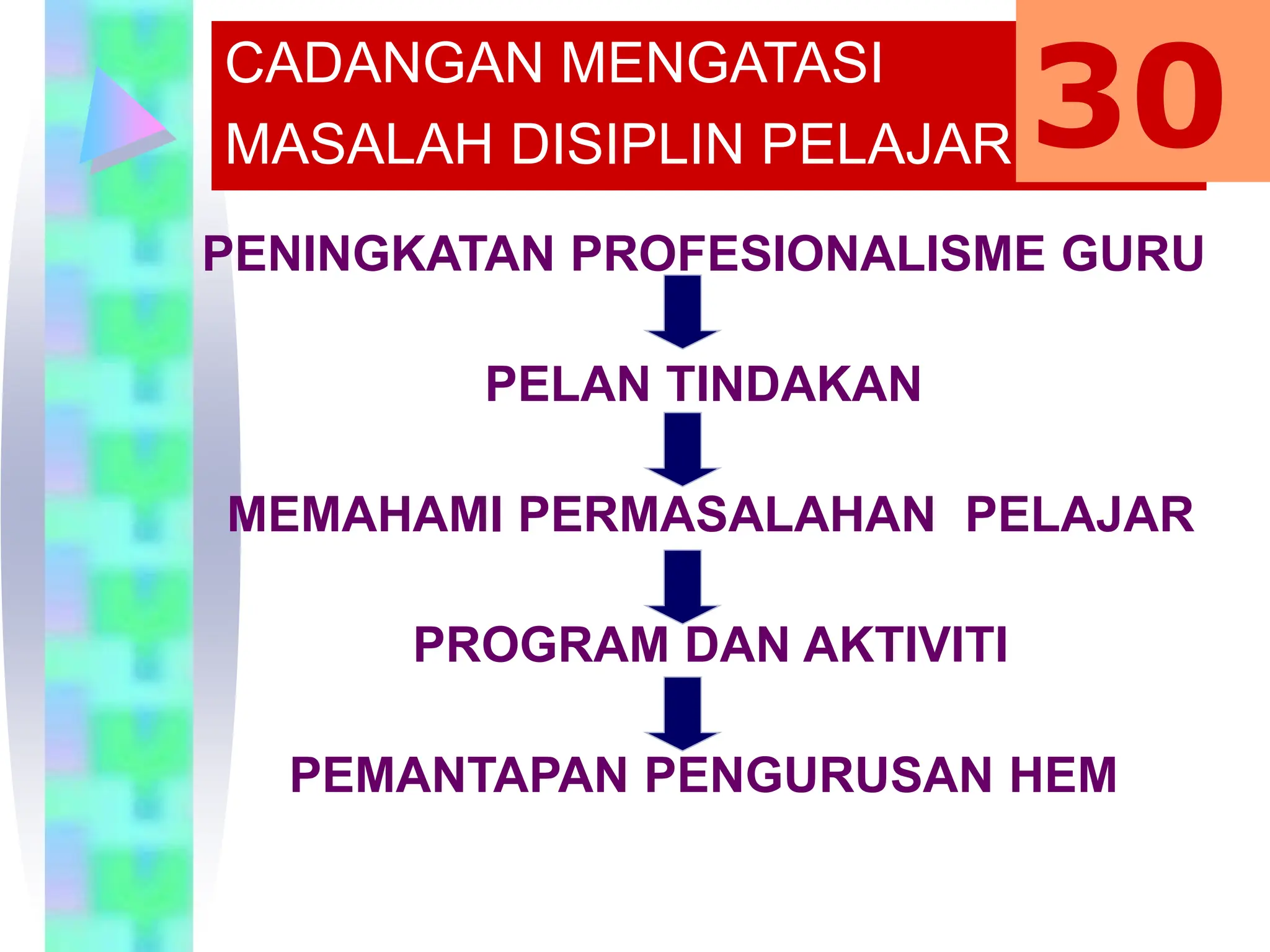 CERAMAH_1_PENGURUSAN_DISIPLIN sekolah 01 | PPT