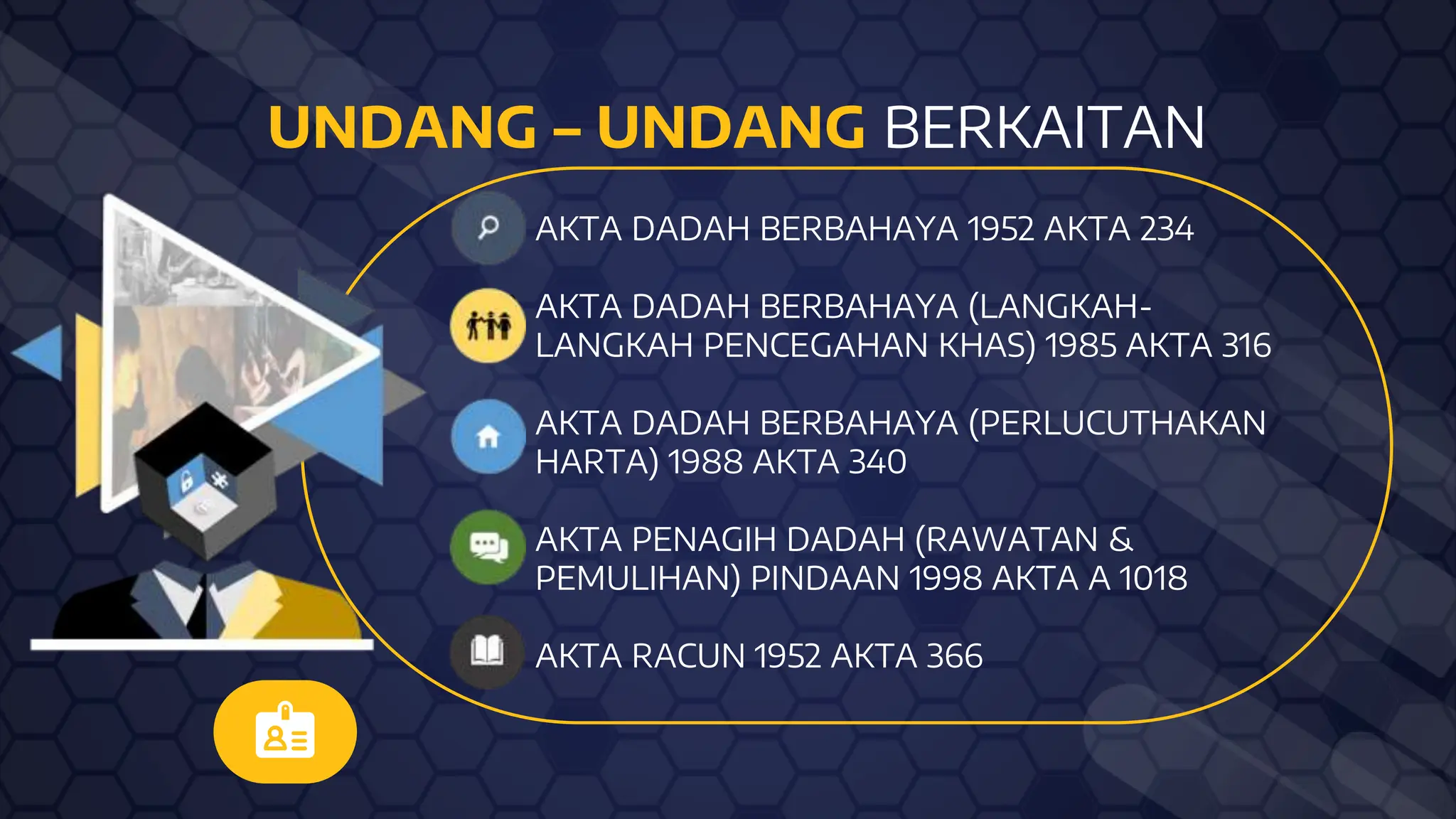 Ceramah Antidadah SEMPENA MINGGU ANTIDADAH DI PERINGKAT SEKOLAH | PPTX
