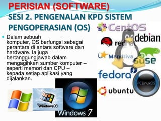 Ceramah asas komputer | PPTX