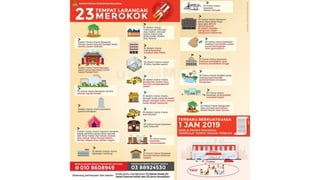 CERAMAH BAHAYA MEROKOK & KLINIK BERHENTI MEROKOK | PPTX