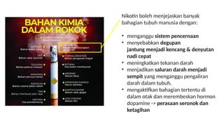 CERAMAH BAHAYA MEROKOK & KLINIK BERHENTI MEROKOK | PPTX
