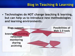 Blog in Teaching & Learning | PPT