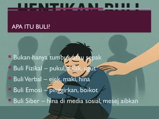 Ceramah_Buli_Pelajar_Sekolah_Menengah copy copy.pptx