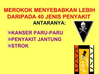 Bahaya Rokok | PPT