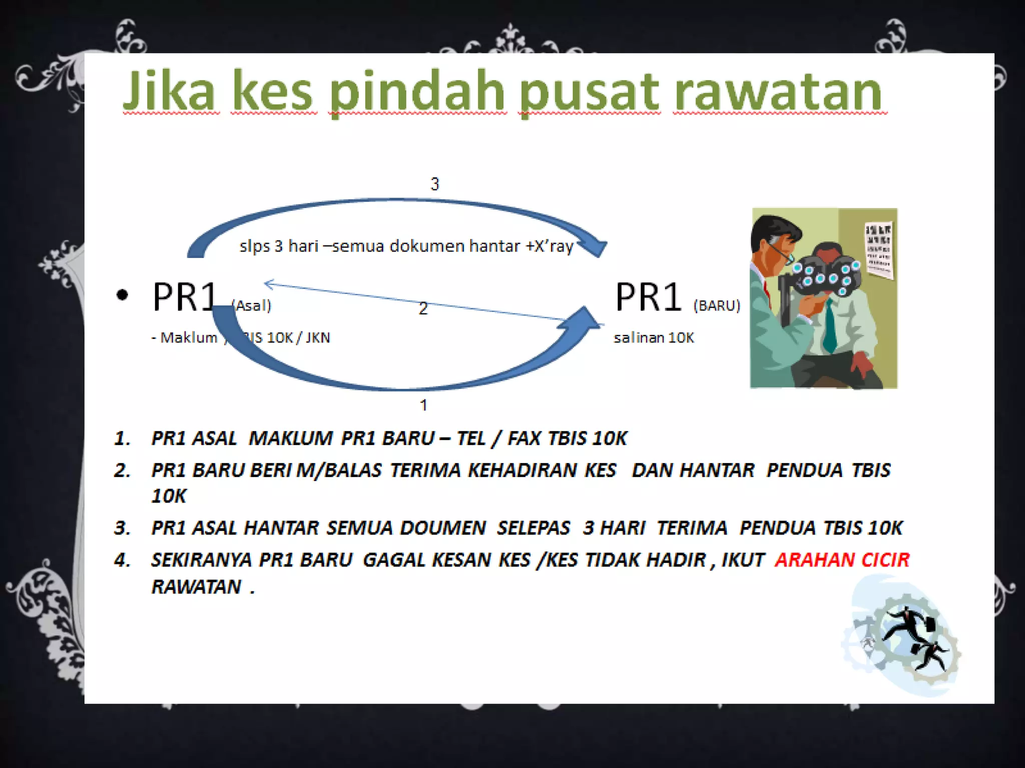 CERAMAH TB 3 SIASATAN KES.pptx