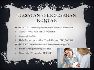 CERAMAH TB 3 SIASATAN KES.pptx