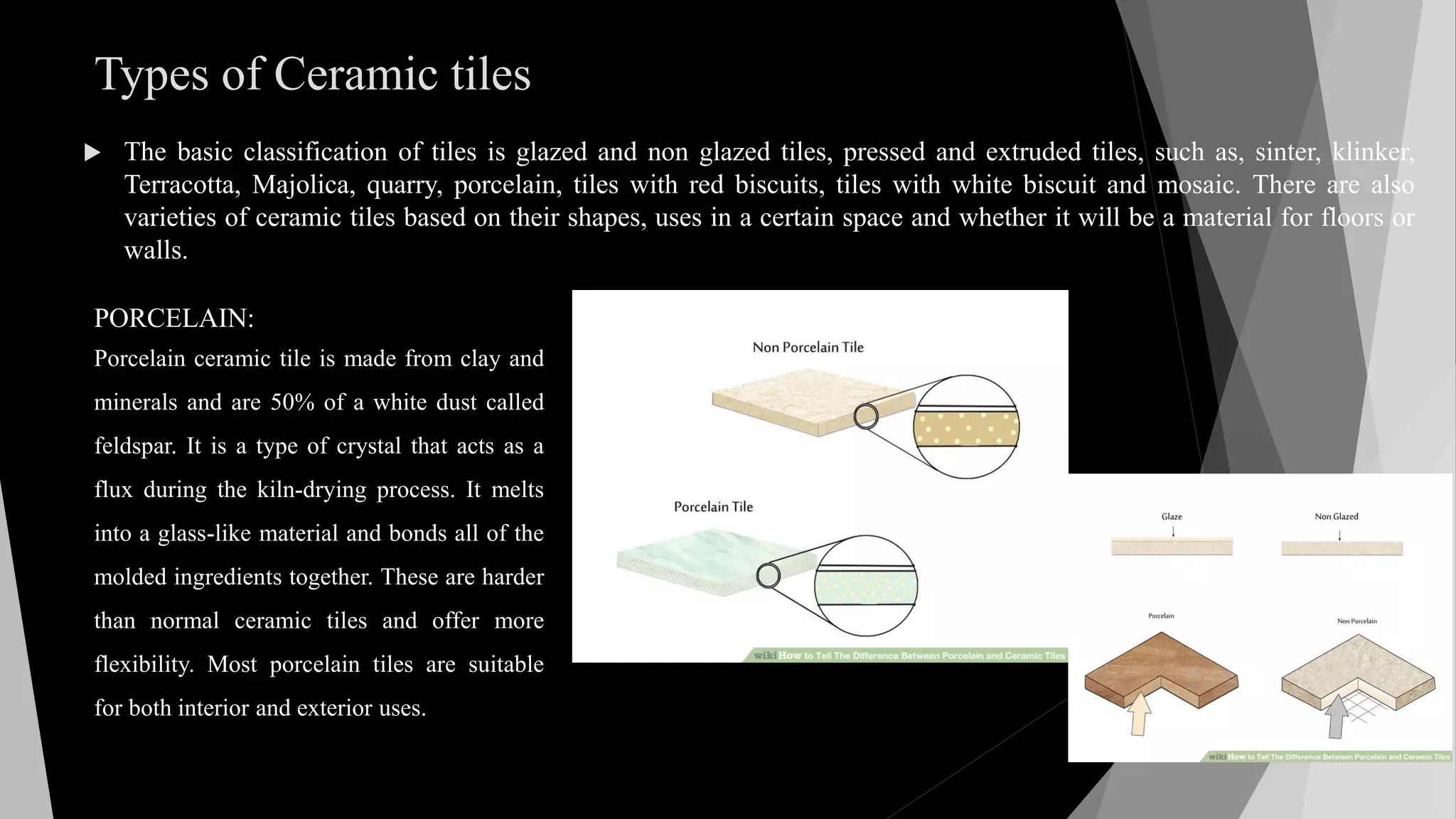 Ceramic Tiles | PDF