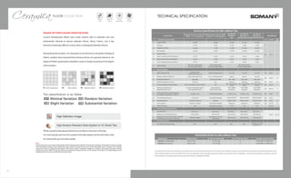 Floor time collection | Somany | PPT