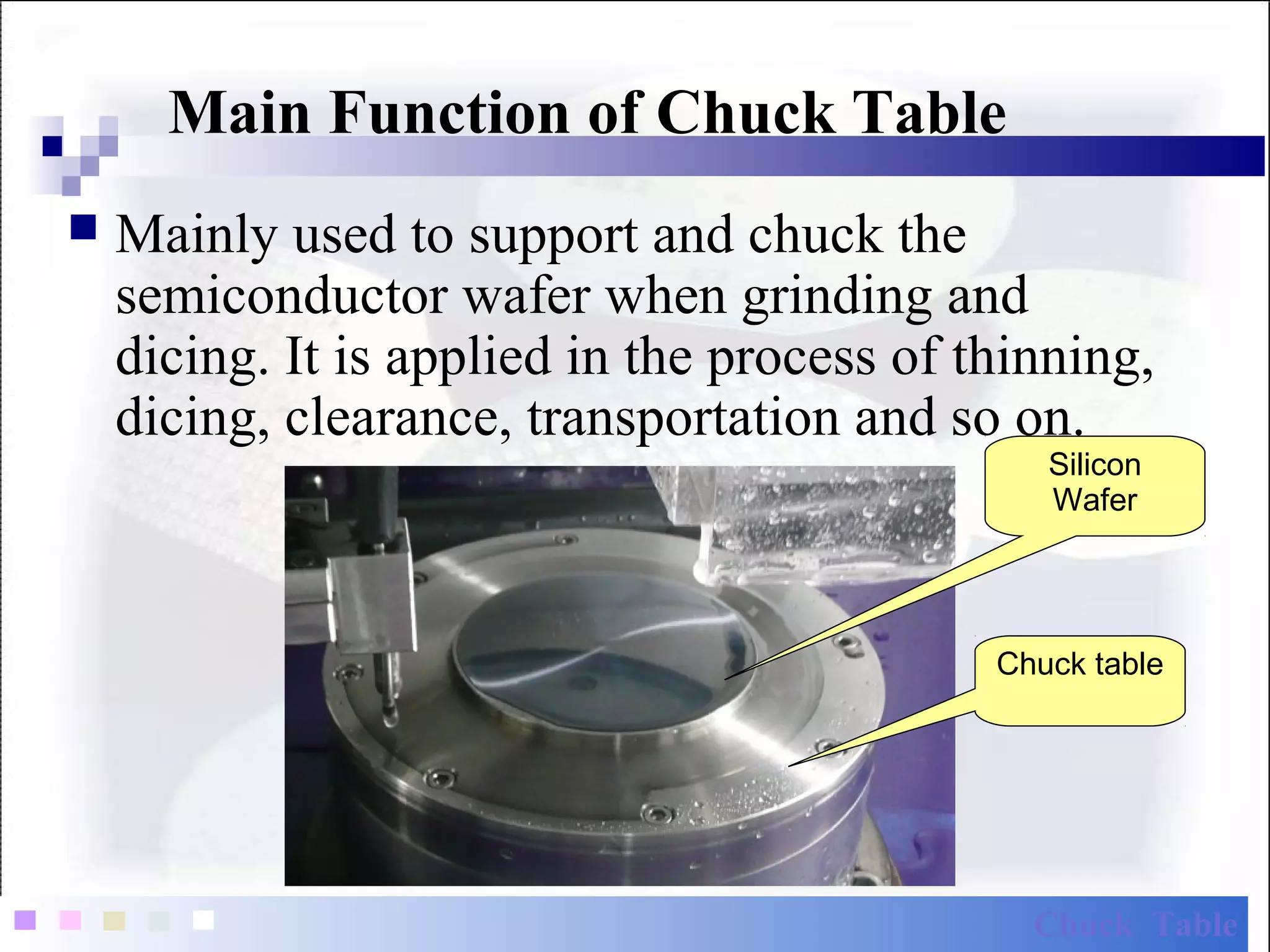 Porous Ceramic Chuck Tables | PPT