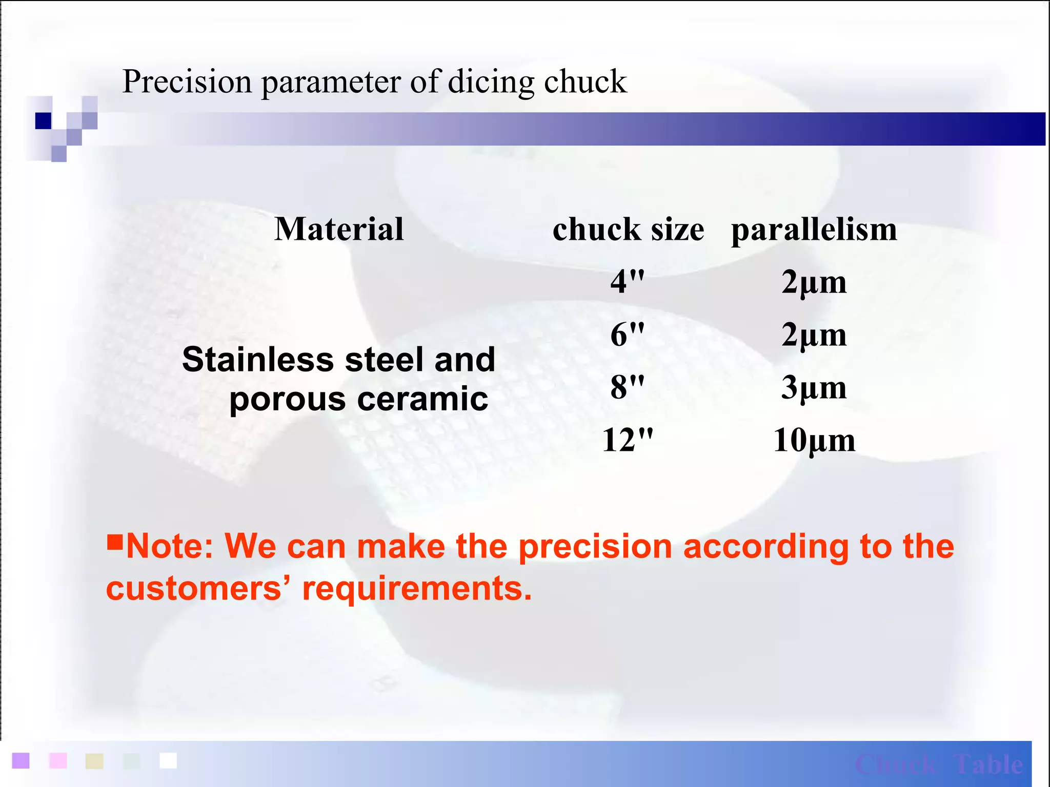 Porous Ceramic Chuck Tables | PPT