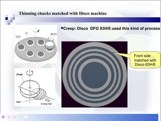 Porous Ceramic Chuck Tables | PPT