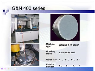 Porous Ceramic Chuck Tables | PPT | Home Appliances | Home & Garden