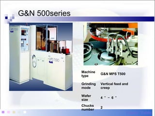 Porous Ceramic Chuck Tables | PPT