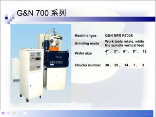 Porous Ceramic Chuck Tables | PPT | Home Appliances | Home & Garden