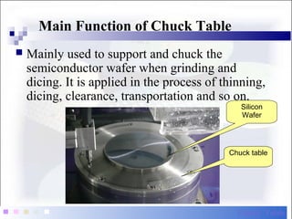 Porous Ceramic Chuck Tables | PPT